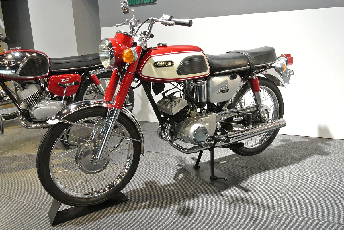 Yamaha XT 600 – Specs Motorcycles
